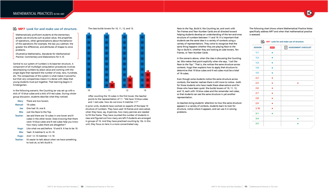The Math Practices in Investigations 3 - Investigations3