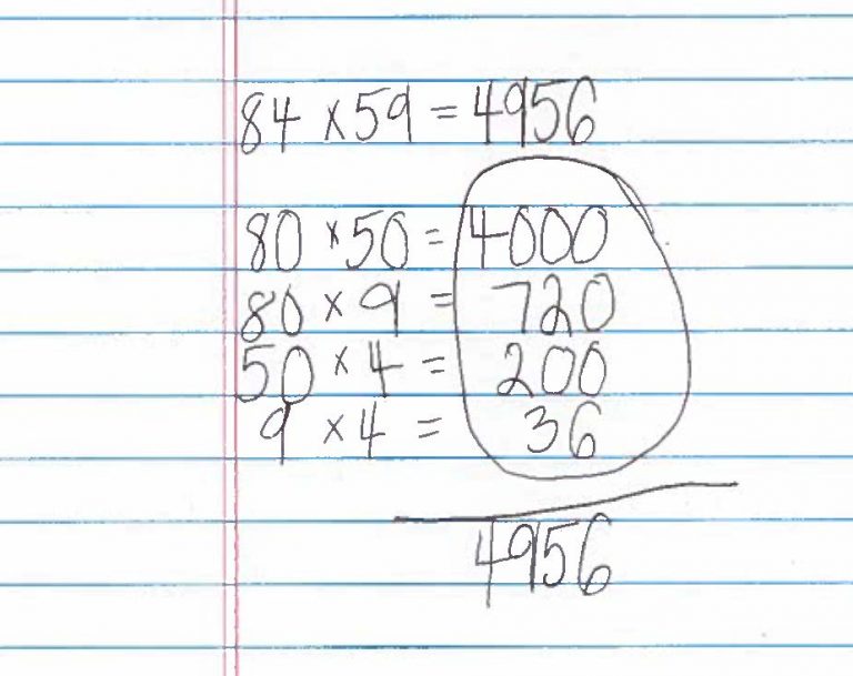 What Does It Mean To Be Smart? - Investigations3