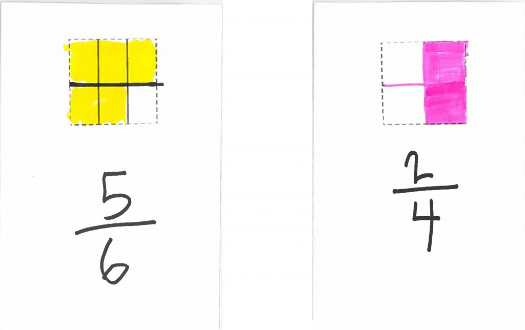 From "Defective" Fractions to Infinite Equivalents - Investigations3