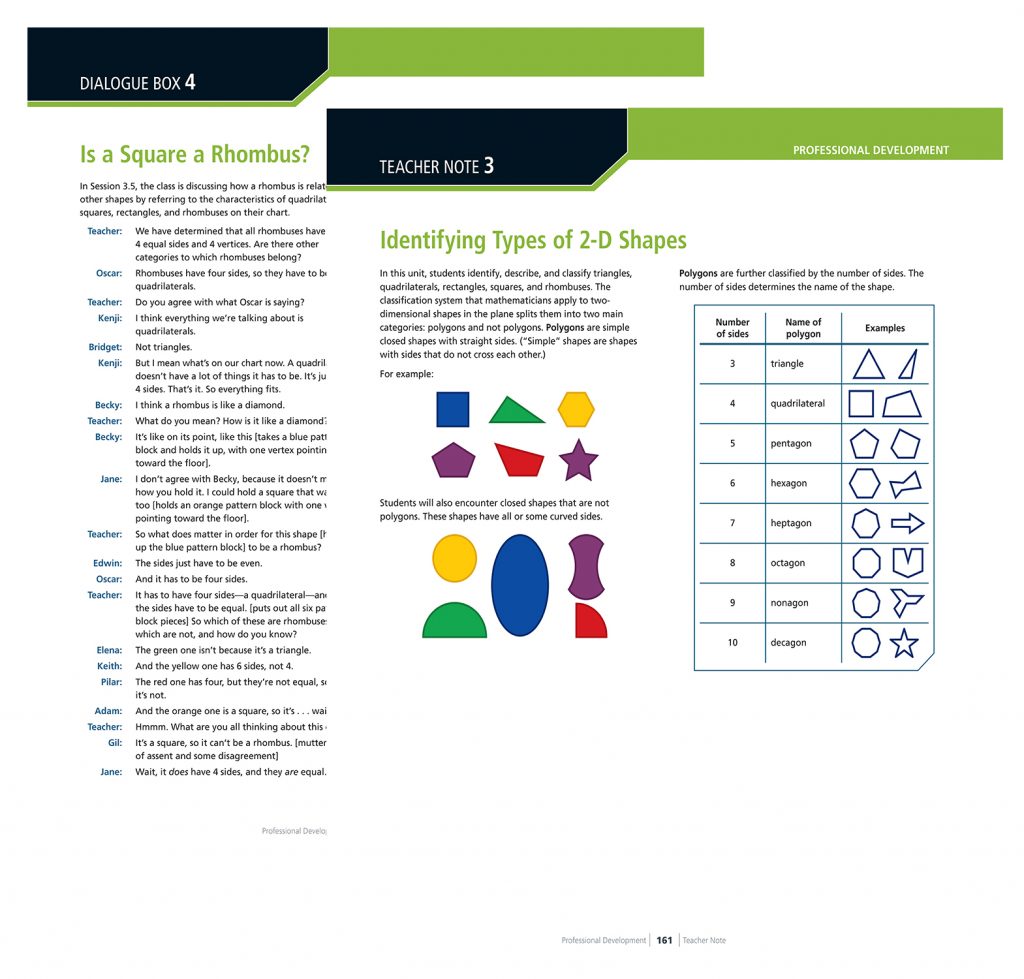 Q&A: Mathematical Vocabulary in Investigations 3 - Investigations3